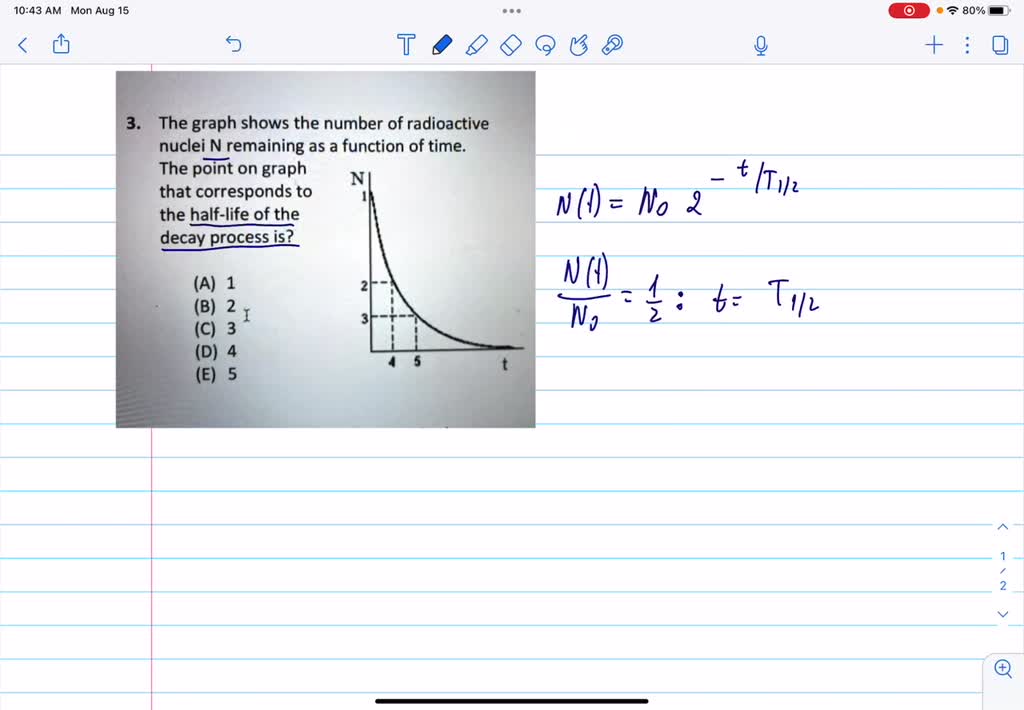 SOLVED: 3. The graph shows the number of radioactive nuclei N remaining ...