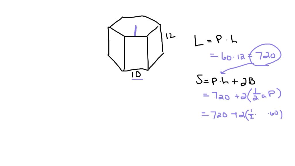 Surface Area Of A Hexagonal Prism