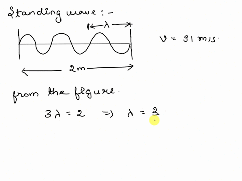 A 2 m string is fixed at both ends and tightened until the wave speed is 61 m / s What is the ...