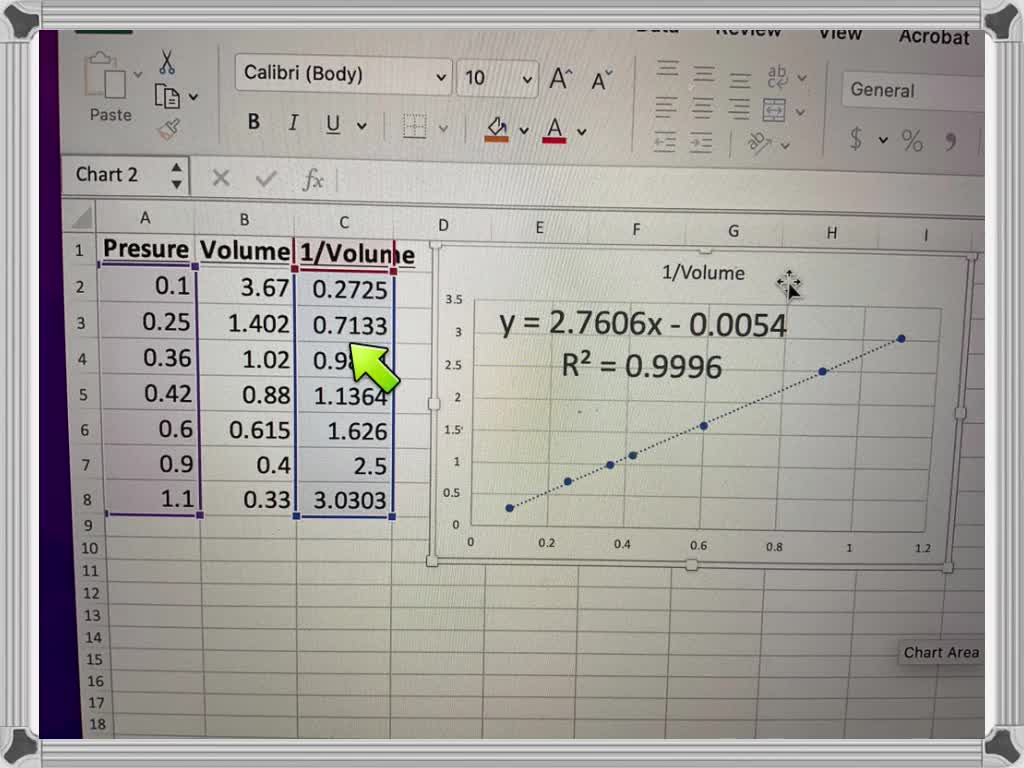 SOLVED: The following data represents what Boyle may have observed ... SOLVED: The following data represents what Boyle may have observed ...