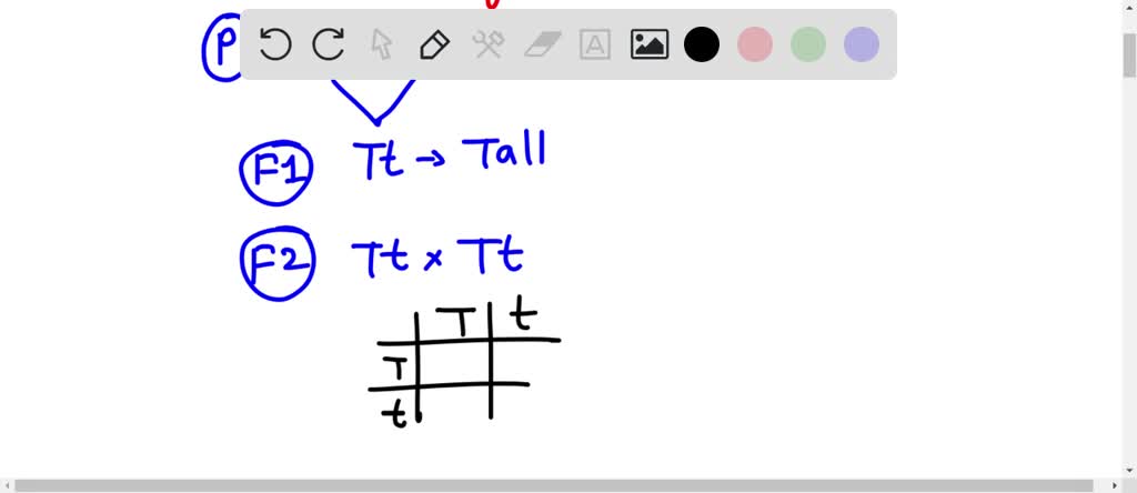 Solved 1 Si Una Planta Homocigótica De Tallo Alto Aa Se Cruza Con