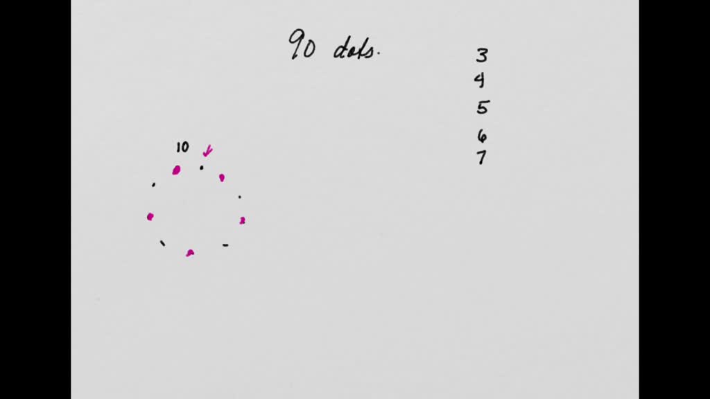 SOLVED: There are 90 equally spaced dots marked on a circle. An integer n is chosen. Beginning ...