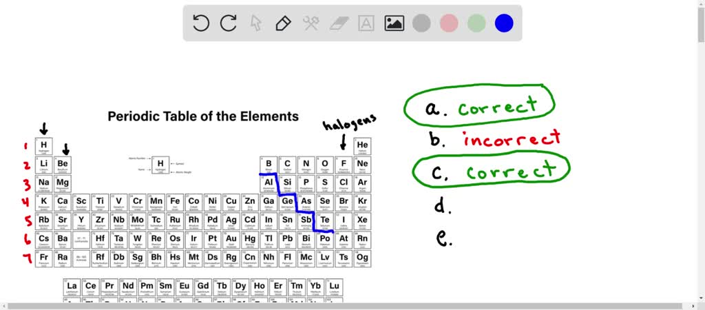 SOLVED: Which ofthe following statements about the Modern Periodic ... SOLVED: Which ofthe following statements about the Modern Periodic ...