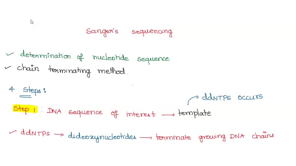SOLVED: The following statements describe steps involved in Sanger ...