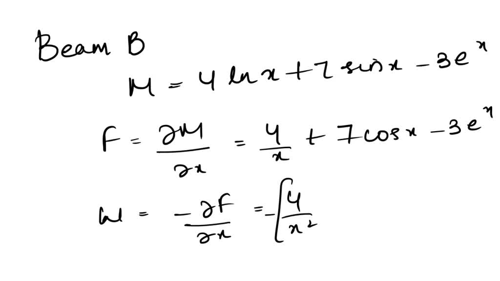 SOLVED: Modeling Three-Point Bending Derivation: Consider the three-point bending schematic ...