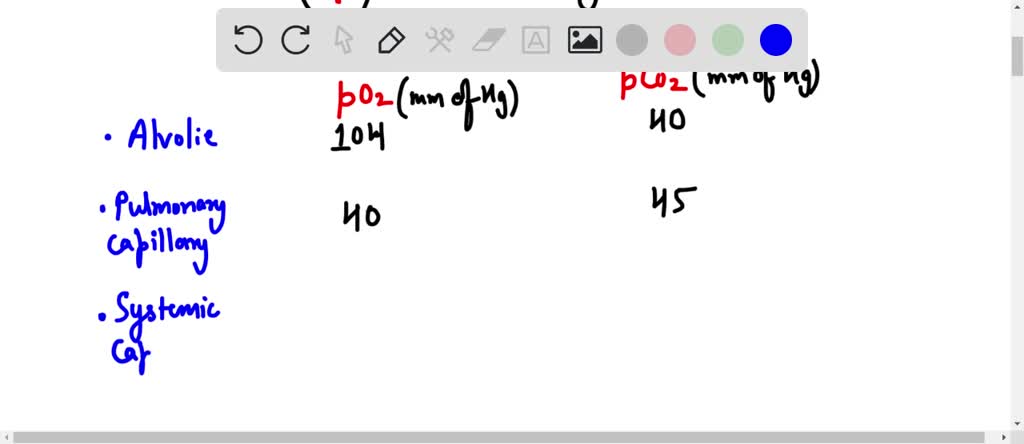 SOLVED: Define partial pressure and provide the partial pressures for oxygen and carbon dioxide ...