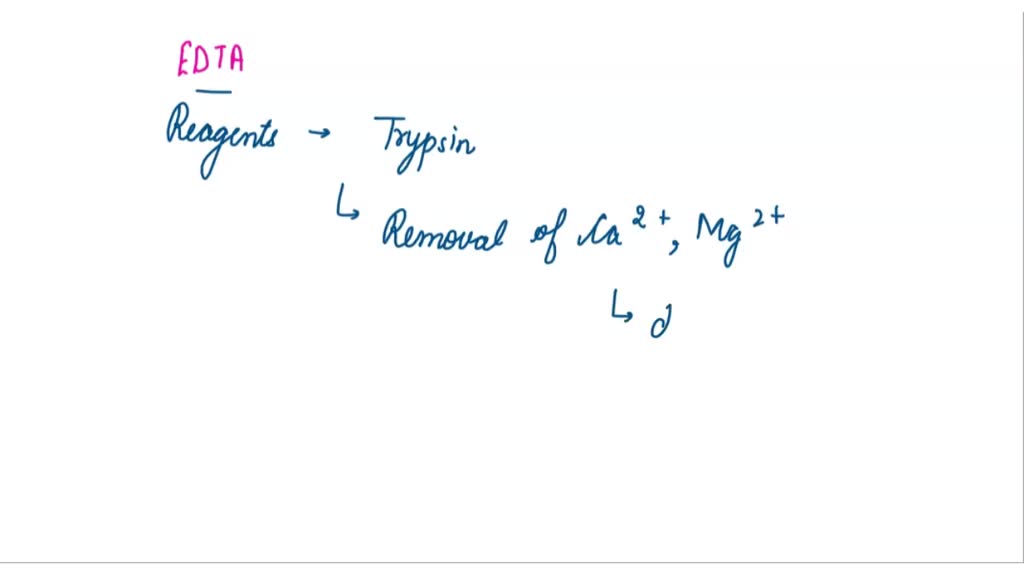 SOLVED: EDTA is a divalent cation chelator. Propose an explanation for ...