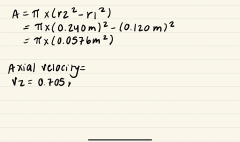 The figure below shows the vanes of a centrifugal pump...