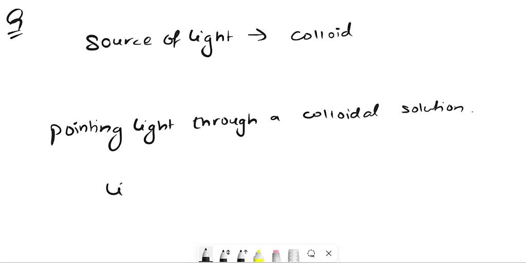 SOLVED: 1. What have you observed when the source of light was pointed ...