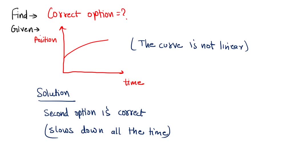 SOLVED: Linear Motion 1.A train car moves along long graph shows that ...