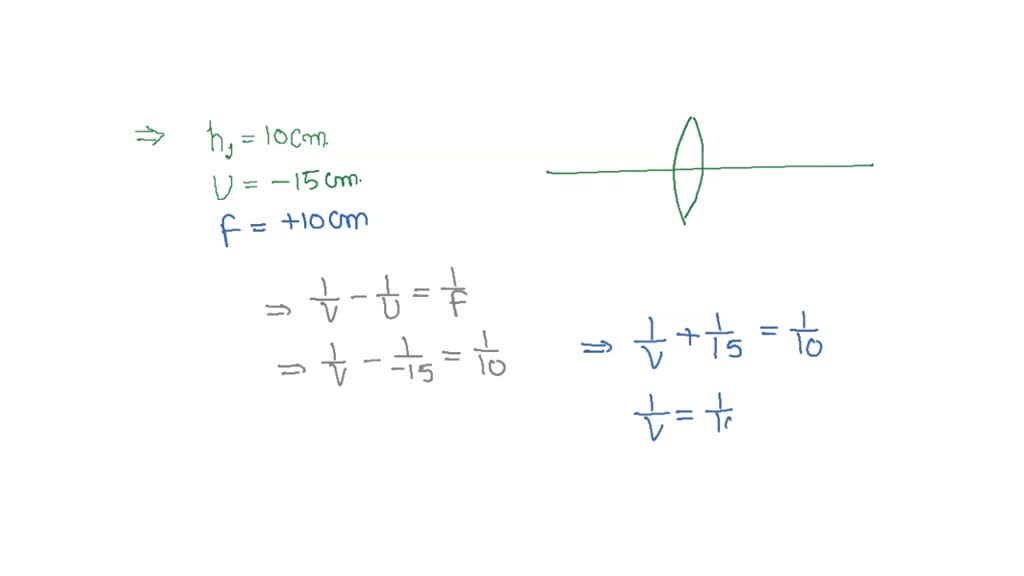 SOLVED: an object of size 10cm long is placed at distance of 15cm from ...
