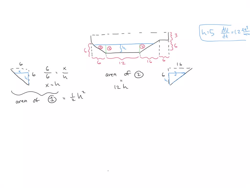 SOLVED: swimming pool is 20 ft wide, 40 ft long 3 ft deep at the ...
