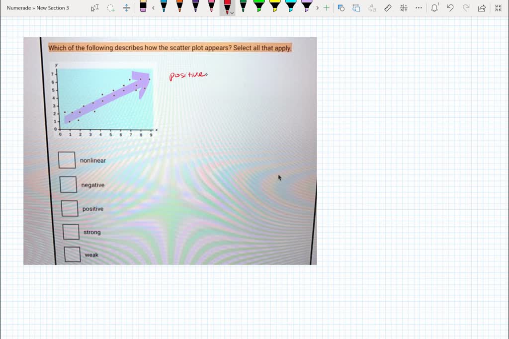 SOLVED ion Number 18 Which Of The Following Describes How The