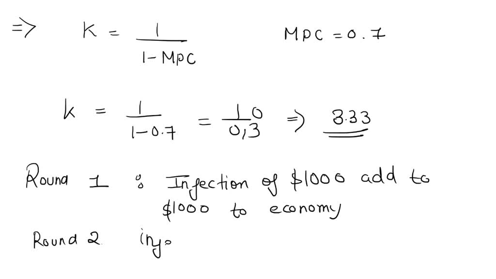 SOLVED: Question 3 10 Points If a family's MPC is 0.7, it means that ... SOLVED: Question 3 10 Points If a family's MPC is 0.7, it means that ...