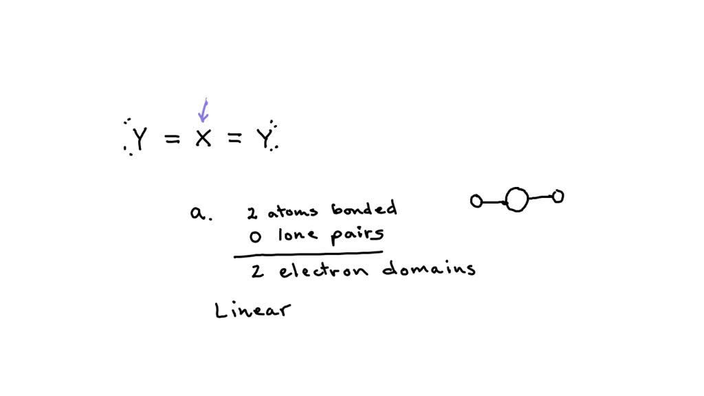 SOLVED: For the Lewis dot structure shown below, predict: Y=X=Y (a) the ...
