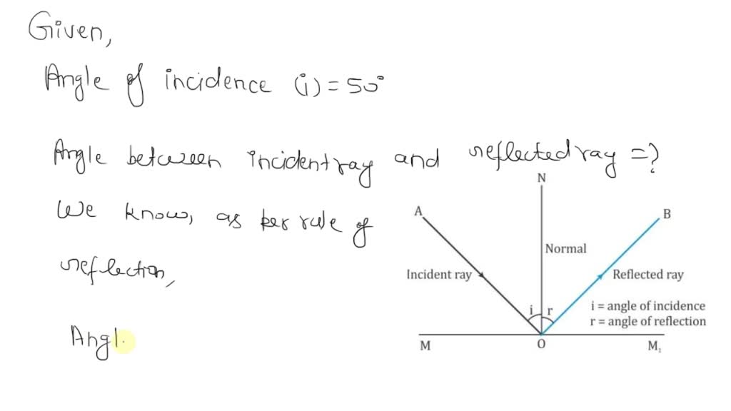 SOLVED: 35) A laser beam strikes a plane's reflecting surface with an ...