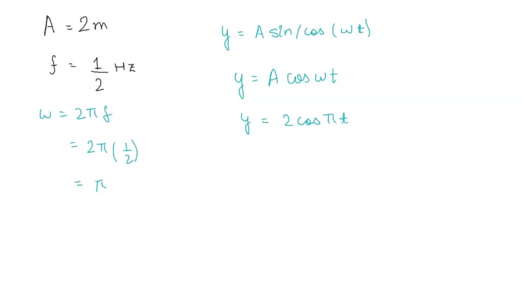 SOLVED: The figure to the right shows the position vs. time graph of a Simple Harmonic Motion ...