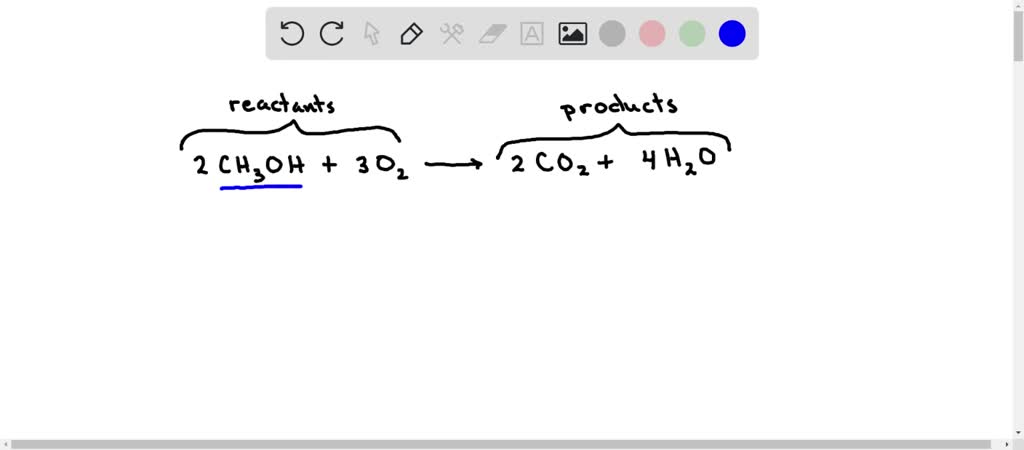 SOLVED: Predict the products and balance the reaction. Methanol (CH3OH ...