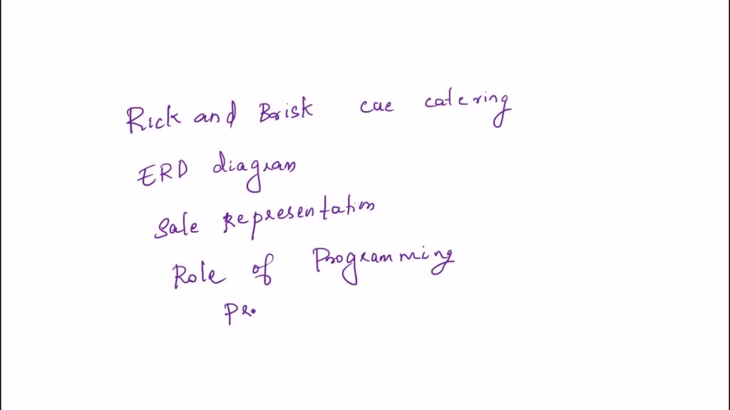 SOLVED: Continue with the REA model that you created for the Revenue ...