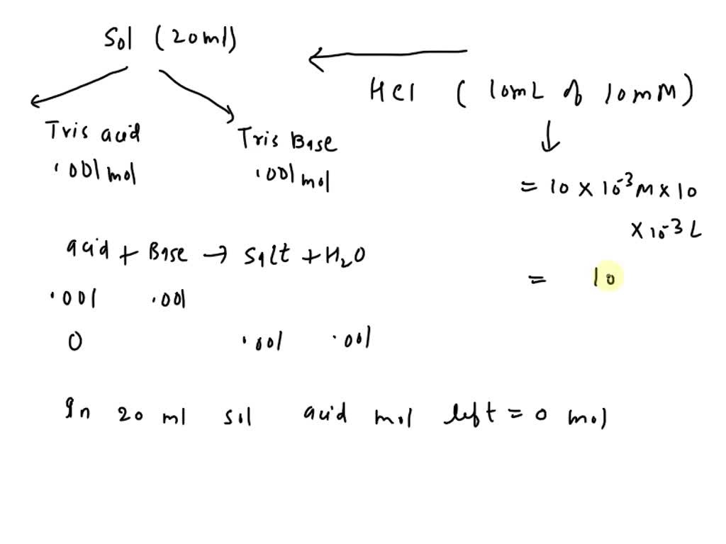 Solved You Start With 20 0 Ml Of A Solution Which Contains 0 001 Mol