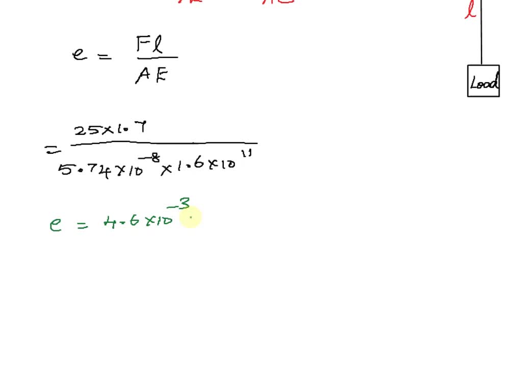 A wire of length 1.70 m hangs vertically from a fixed point, as shown ...