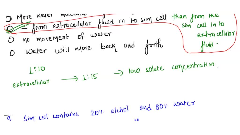SOLVED: Submit Answer saved t0 SimUText senve SimCell wlth waler ...