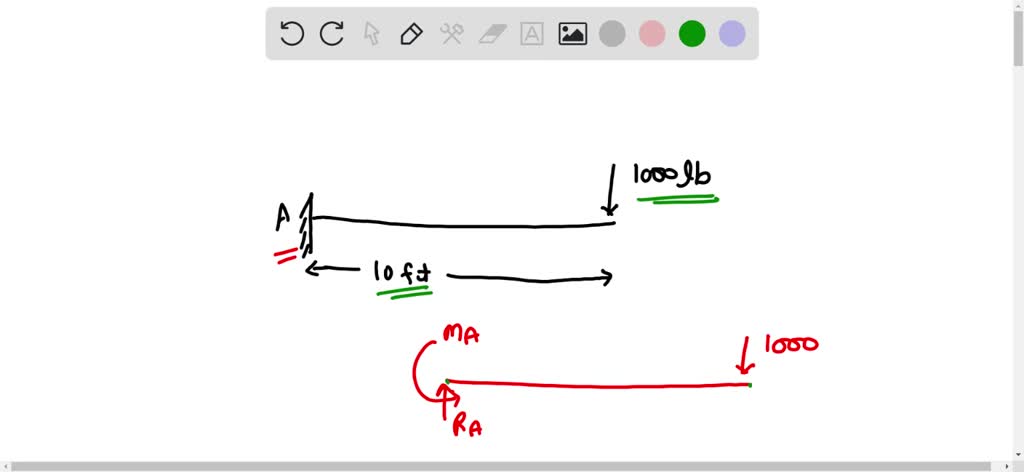 SOLVED: Please explain step by step with the free body diagram. 1002 lbs 50.8 lbs 30° Assume the ...
