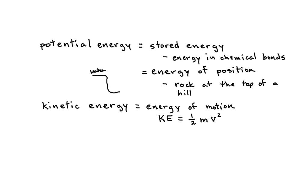 a. Difference and examples of potential and kinetic energy