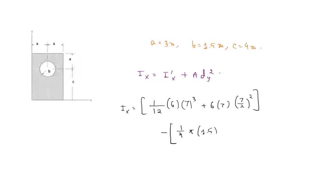 SOLVED: Calculate moment of inertia () and product of inertia (Ixy) for hatched area using ...