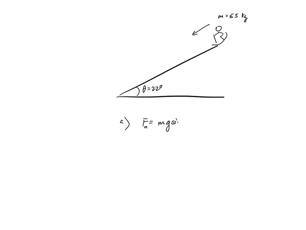 SOLVED: A 65-kg skier speeds down a trail, as shown in Figure 5-26. The surface is smooth and ...