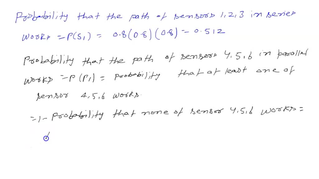 SOLVED: Limsup and Liminf define the lim inf and lim sup of a sequence ...