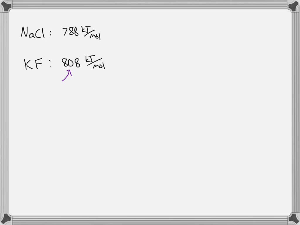SOLVED: NaCl and KF have the same crystal structure: The only ...