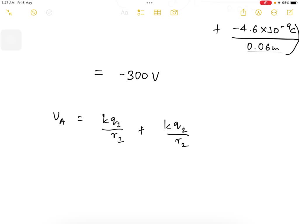 SOLVED: Loads q1 and q2 shown in the figure are positioned at a ...