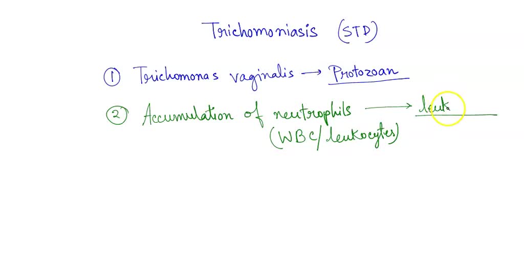 SOLVED: Trichomoniasis is one of the most common sexually transmitted ...
