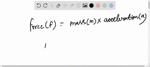 what is Newton equivalent unit