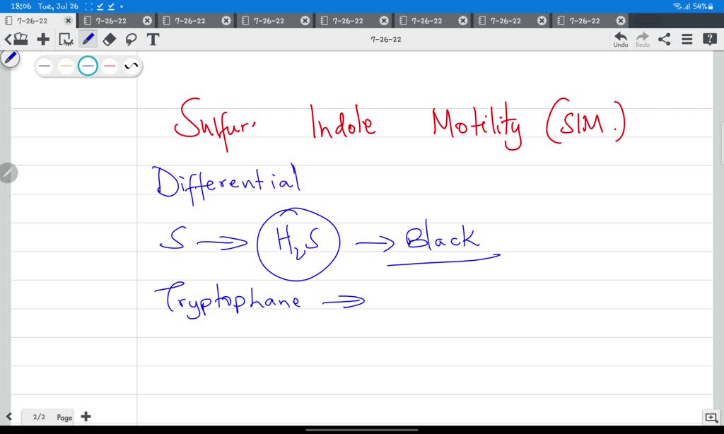 SOLVED: Escherichia coli is inoculated to a tube of sulfide-indole ...