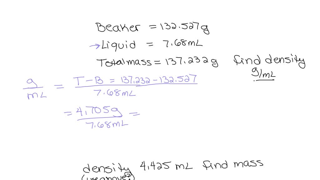 SOLVED: Determining the density of a liquid: The student used a weighed lab beaker of 132.527g ...