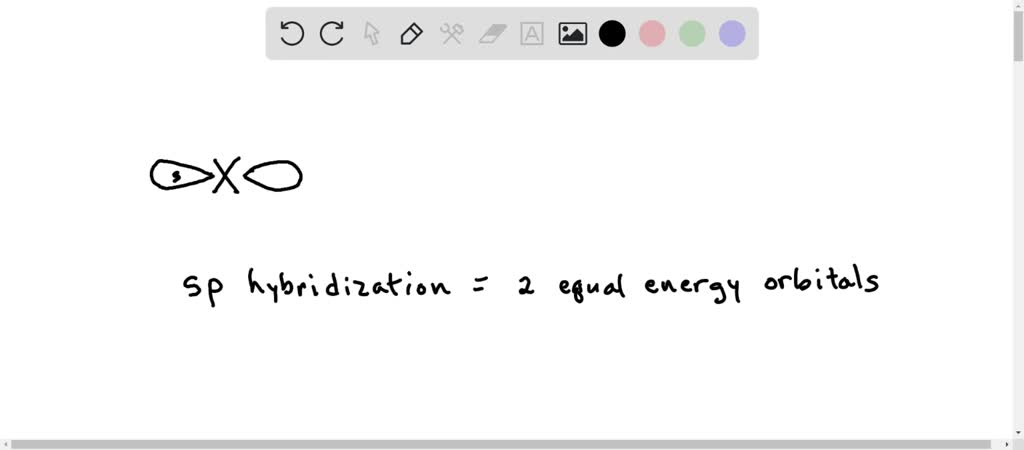 SOLVED: Which of the following combinations of hybridization and ...