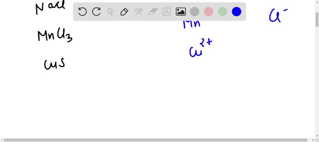 Solved Complete The Table Below By Writing The Symbols For The Cation And Anion That Make Up