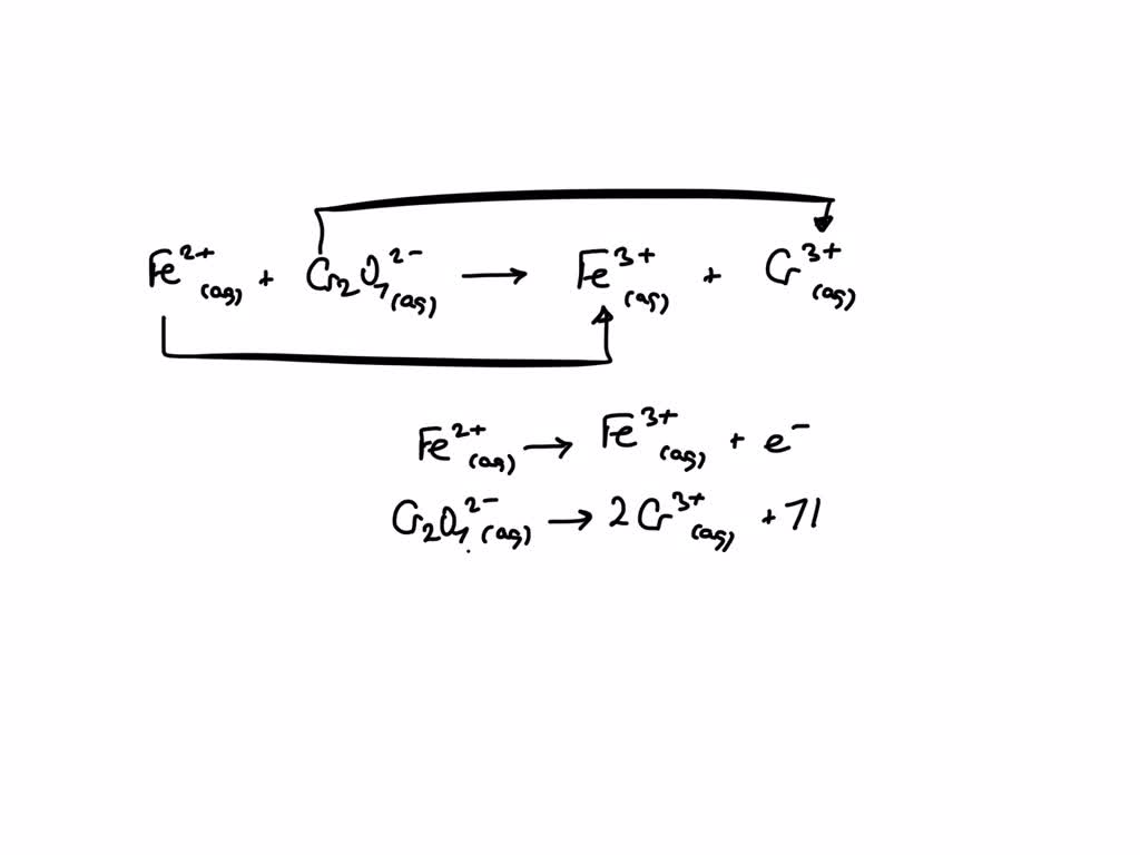 SOLVED: In a chemical analysis, a solution of dichromate ions is ...
