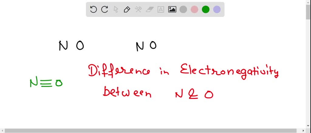 SOLVED: The strongest interactions (intermolecular force) between ...