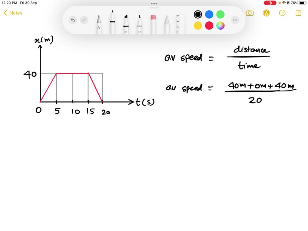 SOLVED: An object moving in a straight line has a displacement-time ...