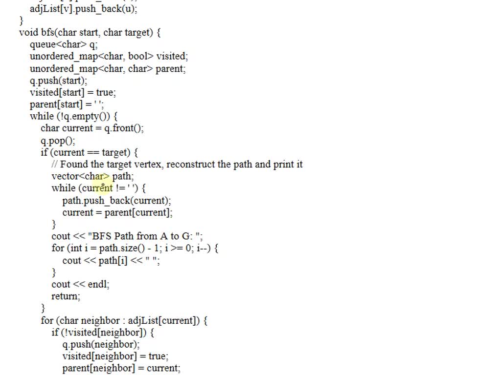Solved Apply The Breadth First Search Bfs Algorithm On The Following Graph Where The Start