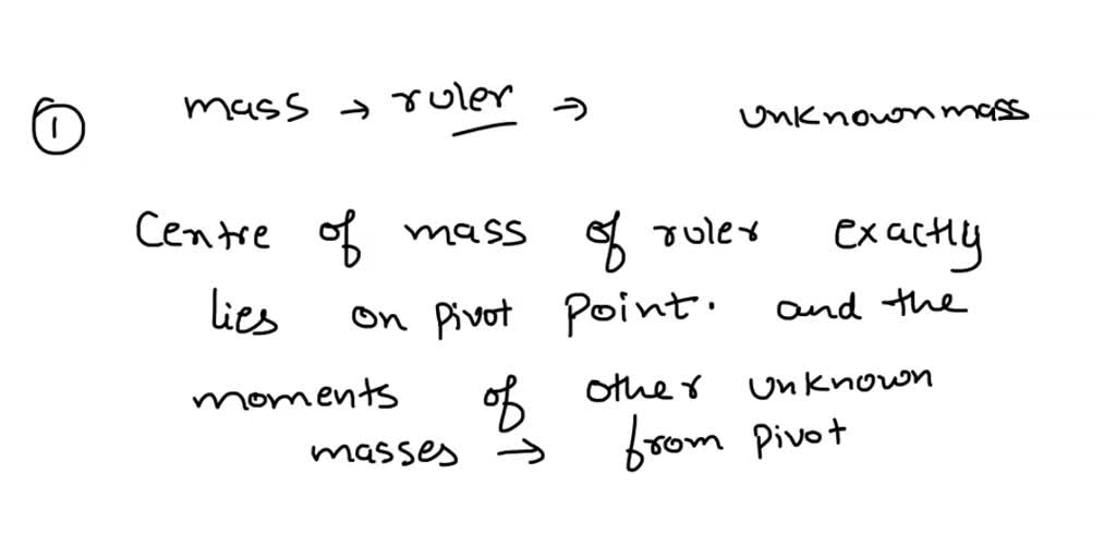 SOLVED: Do you need to include the mass of the meter ruler in your ...