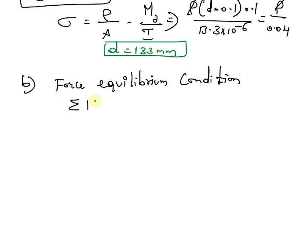 SOLVED: A simply supported square plate of uniform thickness is 12 ...