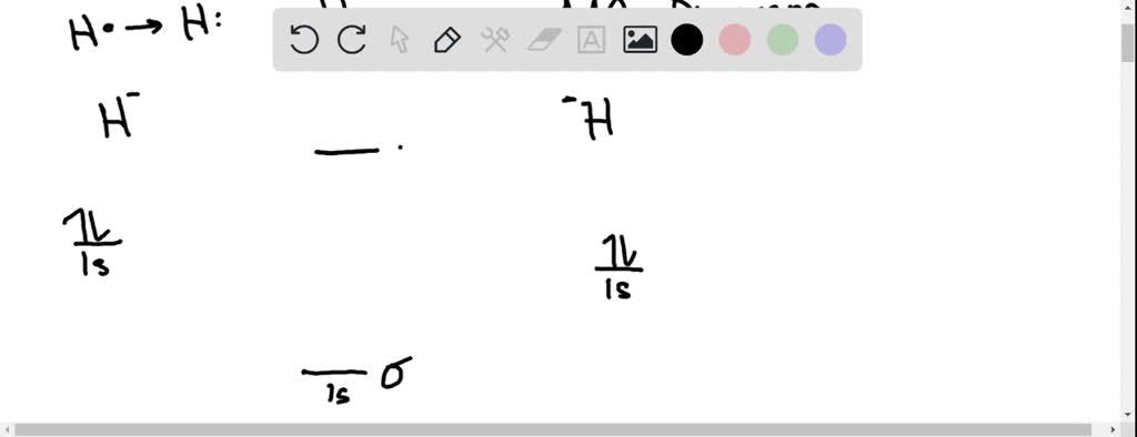 Solved Construct The Molecular Orbital Diagram For H2 Answer Bank 1s