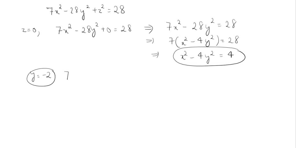 SOLVED: Use traces to sketch the surface. (If an answer does not exist ...