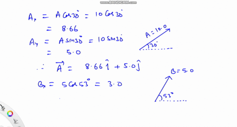 assuming the x axis is horizontal and points to the right resolve the vectors given in the ...