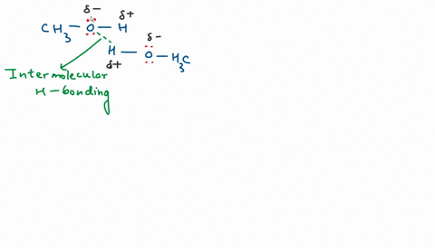 identify all the intermolecular forces present in the compound ch3oh a ...