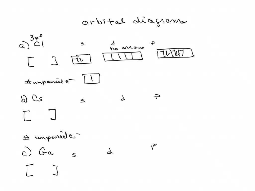 SOLVED: Using orbital diagrams, determine the number of unpaired ...